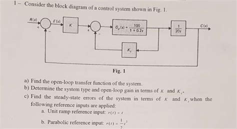 1 consider the block diagram of a control system shown in fig 1 rts