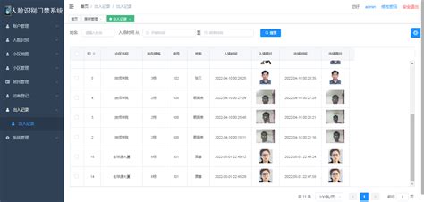 人脸识别门禁系统（附vue springboot项目源码） 在线视频教程 csdn程序员研修院