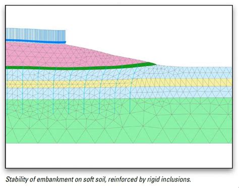 Infrasys Inc PLAXIS D Geotechnical Finite Element Analysis Software