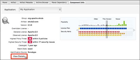 The Clm Book Optimized Component Lifecycle Management With Sonatype