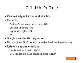 Android S HIDL Treble In The HAL PDF Operating Systems Computer Software And Applications
