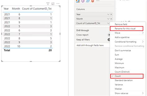 solved kpi for past and upcoming dates microsoft fabric community