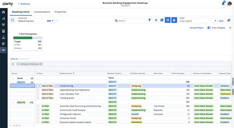 Why Value Stream Management Is Critical To Digital Transformation