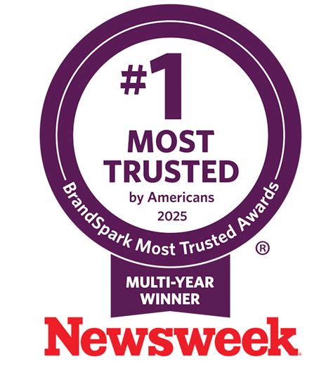 What Is An Emissions Test And Why Should You Get One