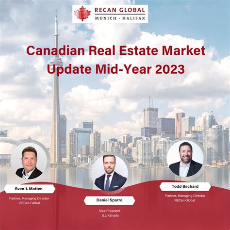 Herzlichen Dank Daniel Sparre Und Todd Bechard Sowie Jan Schweiger Jan