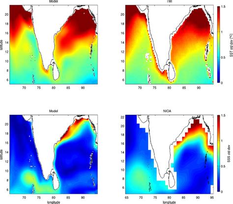 Upper Panel Standard Deviation Of The Sst From Ctrl Run And Tmi