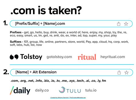 My Cheat Sheet Gallery The Creative Marketer