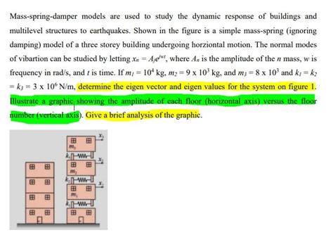 Solved Note 1 Please Use Mathlab Show Code And When