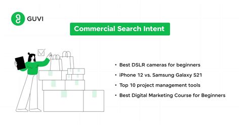 types of search intent in seo rank content on serp 1