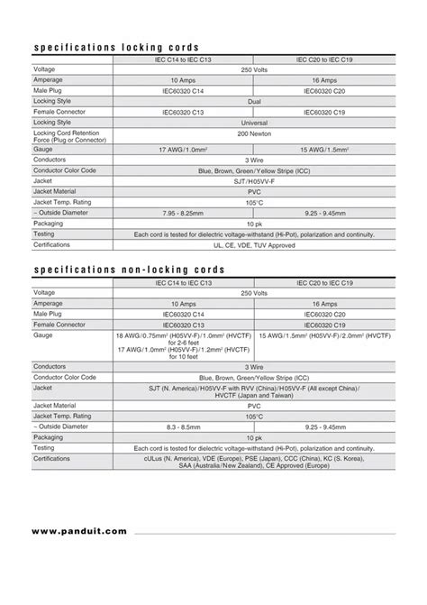 3 Pin 10 Amp Lpca03x Locking Power Cord Iec C14 To Iec C13 4 Feet Red For Electric Appliance