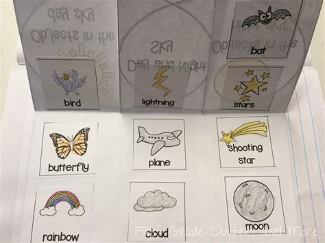 Interactive Science Notebook First Grade Centers And More