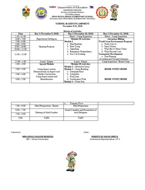Matrix Of Activities Bsp School Based Encampment Download Free Pdf Meal
