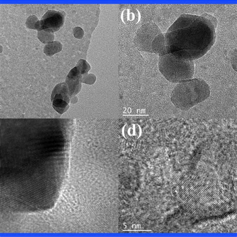A B Photocatalytic Activity Of Mb Degradation Photocatalyst Under