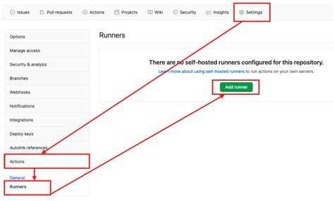 챌린지 프로젝트 사전주차 Ci Cd Github Actions Docker Nginx Ec2를 사용하여 블루그린 무중단배포 도전기 — Hello Resekai