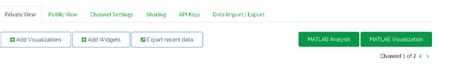 How To Send Sensor Data To The Cloud With A Raspberry Pi Circuit Basics
