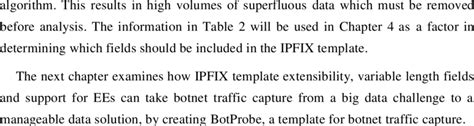 Which Shows That Experiments Which Capture Network Traffic Using Download Table