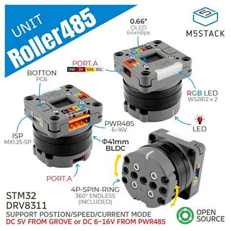 Roller485 Unit With Bldc Motor Stm32 The Pi Hut