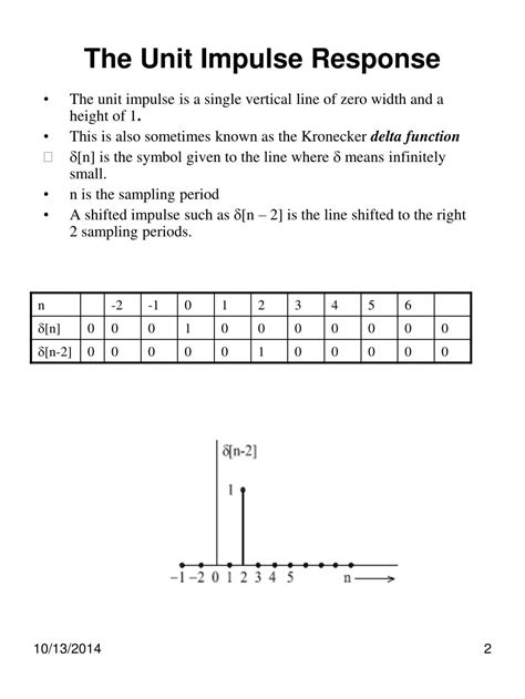Ppt Linear Time Invariant Systems Powerpoint Presentation Free Download Id 5500957
