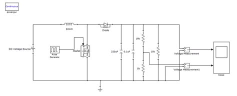 1 simulation diagram basic simulation diagram of our project is
