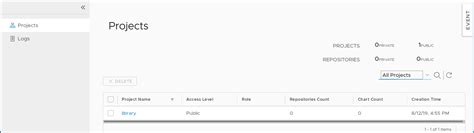 Prevent Users From Creating Projects In Harbor Registry Computingforgeeks