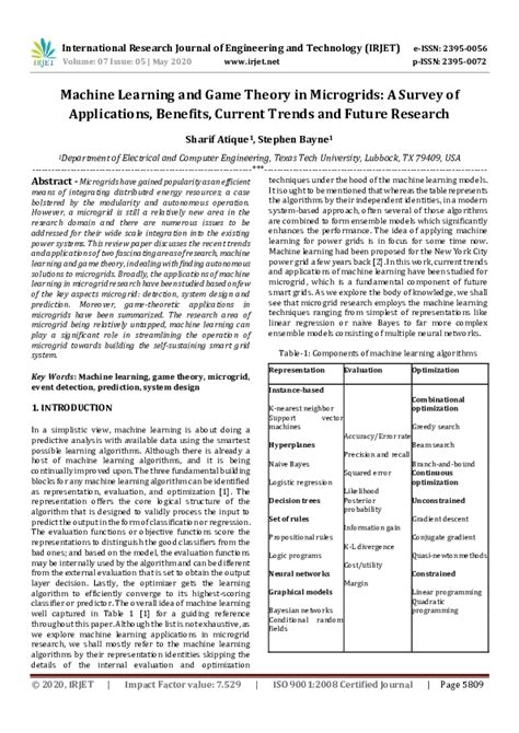 Pdf Irjet Machine Learning And Game Theory In Microgrids A Survey