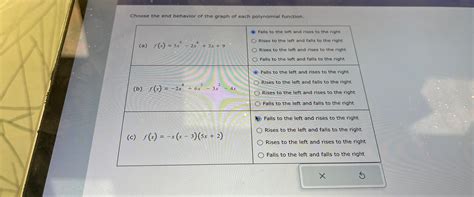 solved choose the end behavior of the graph of each
