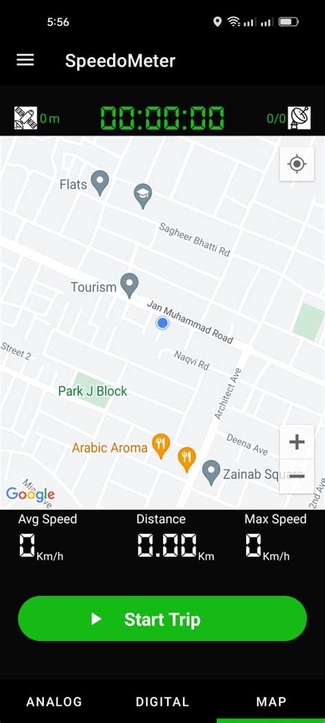 GitHub AdeelKhaliq SpeedoMeter