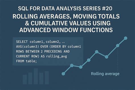 Sql For Data Analysis Series 20 Rolling Averages Moving Totals