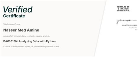 Mohamed Amine Nasser On Linkedin Datascience Python Dataanalysis