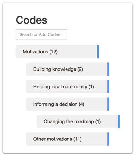 how to do values coding in qualitative research — delve