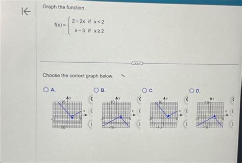 solved k graph the function f x 2 2x if x