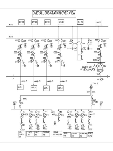 Single Line Gis Pdf
