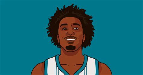 Mark William Vs Knicks Statmuse