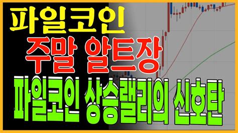 파일코인 홍콩 웹3 컨퍼런스 이제 상승 시작합니다 조정장에서 상승랠리 신호 이렇게 잡아내세요 Youtube