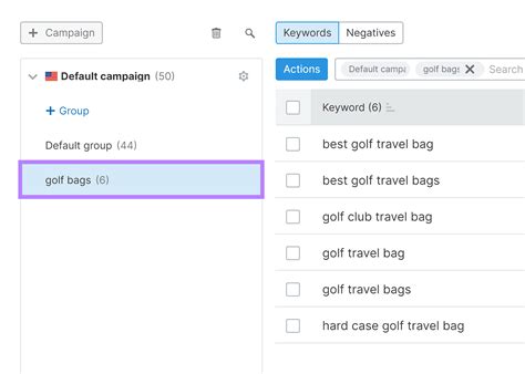 The 7 Best Ppc Keyword Tools To Elevate Your Ad Campaigns 香港seo中心博客