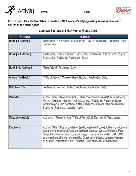 Introduction To Mla Style Free Pdf Download Learn Bright