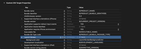 How To Add Launch Screen In Swiftui Sarunw