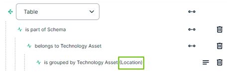 create a relation index