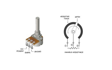 Potentiometer Vs Rheostat Which Should You Use Aichiplink