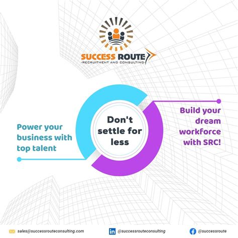 Success Route Consulting On Linkedin Business Entrepreneur Motivation Marketing Success