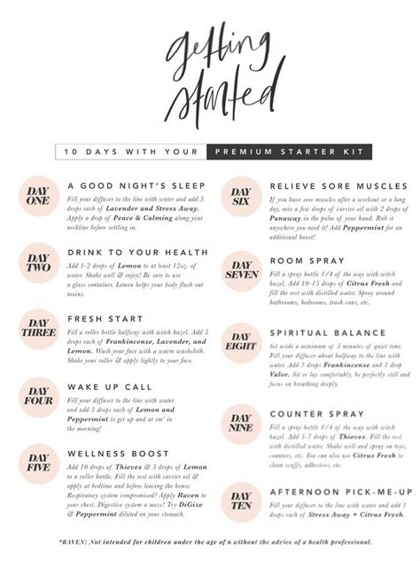 Pin By Ashley Arcangelo On Diffuser Blends Diffuser Blends After