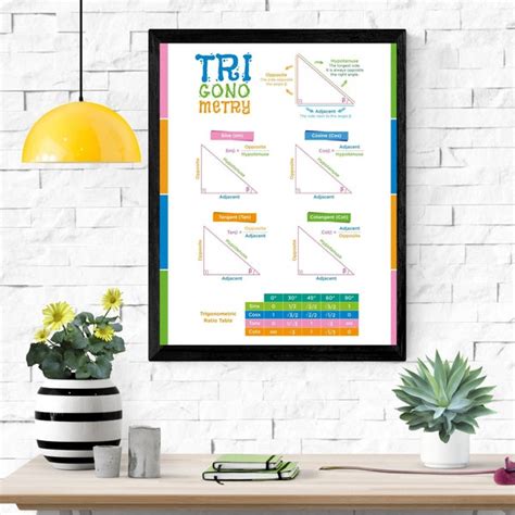 Trigonometry Poster Etsy