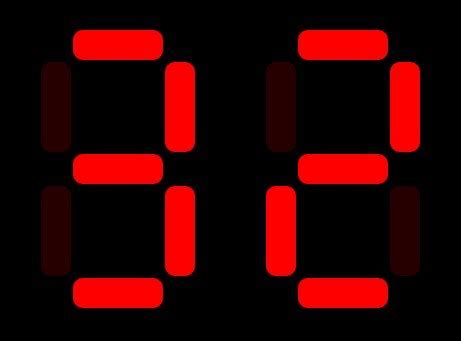 Counting Up To Numerical Values On Scroll Jquery Countup Js Jquery Plugin