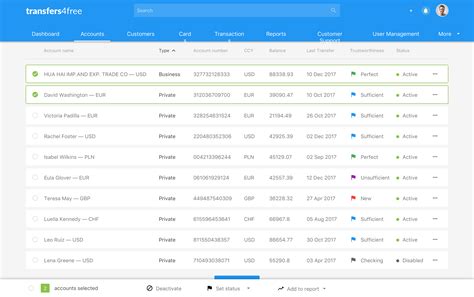 Designing Better Tables For Enterprise Applications By Adhithya Ux