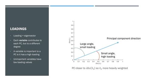 Getting Started With Chemometric Classification Ppt