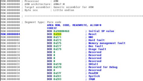 Reverse Engineering Of ARM Microcontrollers Rado RC Security Hardware Reversing