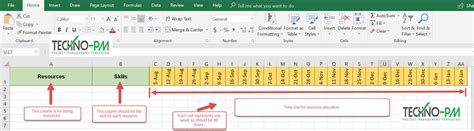 Excel Based Resource Plan Template Free Download Project Management