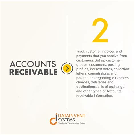 Datainvent Systems On Linkedin Dynamics365 Finance Erp Mordernbusiness Business Technology…