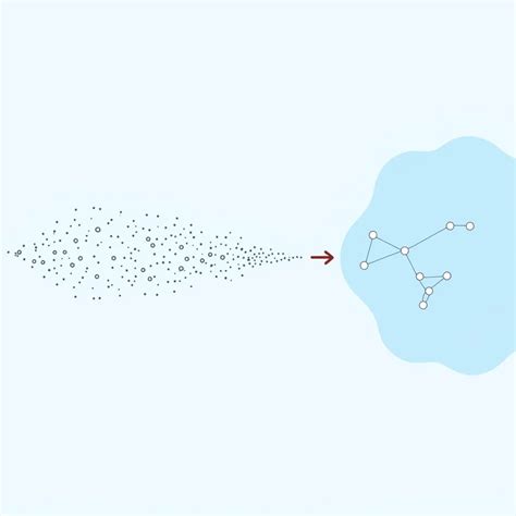Introduction To The Zettelkasten Method By Mental Garden Medium