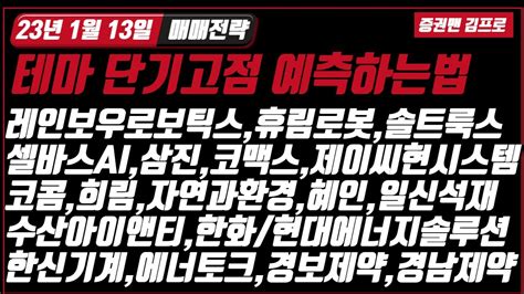 Cpi 발표후 흐름 레인보우로보틱스휴림로봇솔트룩스셀바스ai코맥스제이씨현시스템코콤희림자연과환경혜인수산아이앤티한화솔루션현대에너지솔루션한신기계경보제약